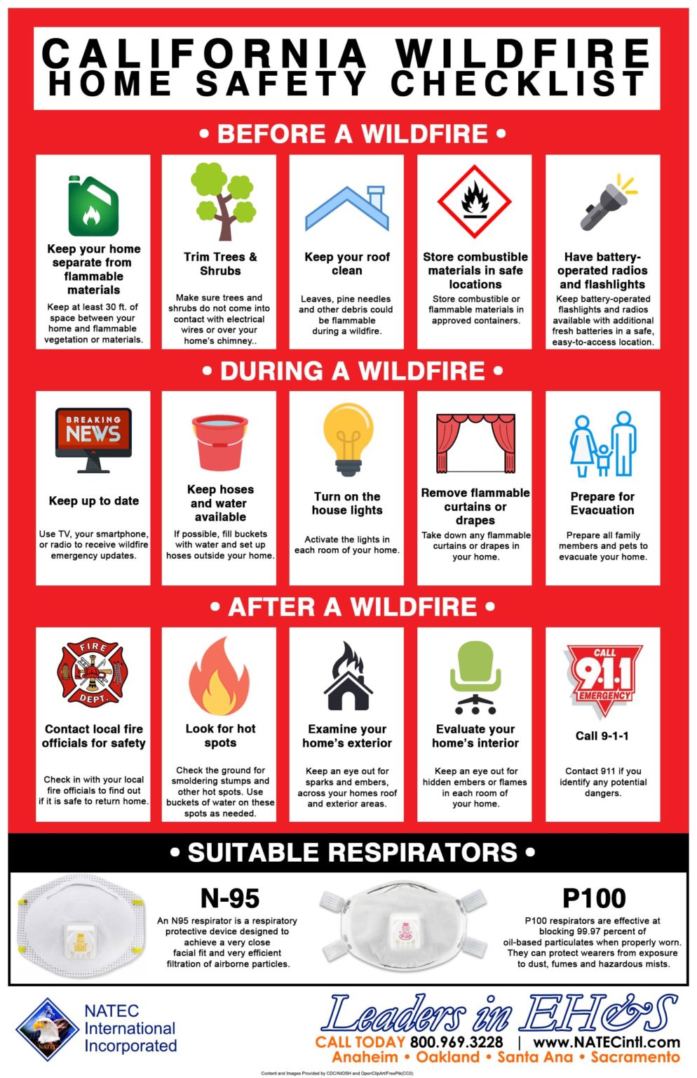 California Wildfire Safety and Checklist - NATEC International